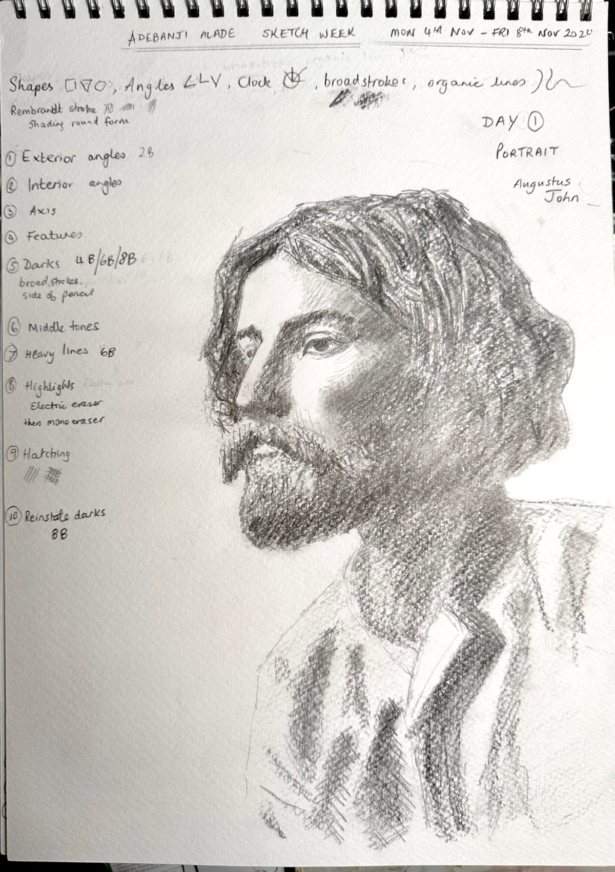 Sketch week with Adebanji Alade | Chalk Art Group